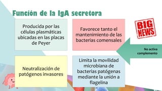 23.+SISTEMA+INMUNE+Y+MICROBIOTA.pdf