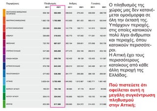 23.Η γεωγραφική κατανομή του πληθυσμού της Ελλάδας.pdf