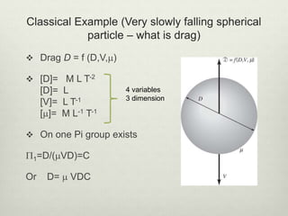 Dimensional Analysis Pptx