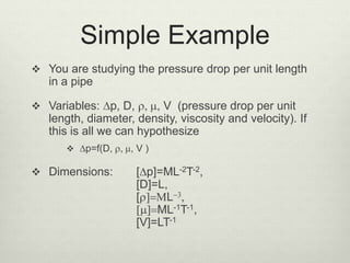 dimensional analysis | PPT
