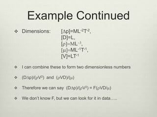 dimensional analysis | PPT