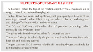 23. TYPES OF GASIFIER.ppt