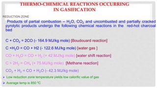 23. TYPES OF GASIFIER.ppt