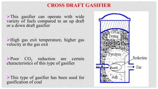 23. TYPES OF GASIFIER.ppt