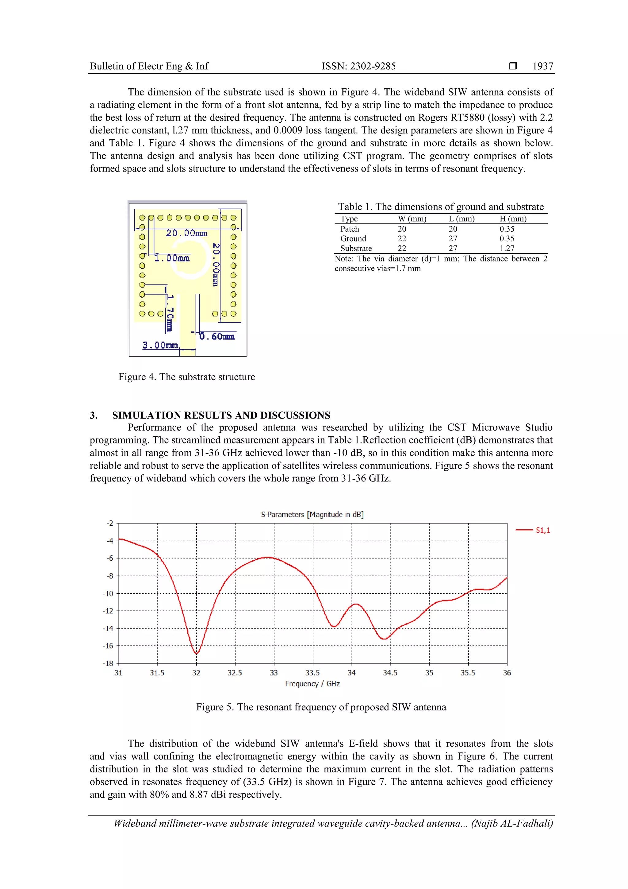 Wideband millimeter-wave substrate integrated waveguide cavity-backed ...