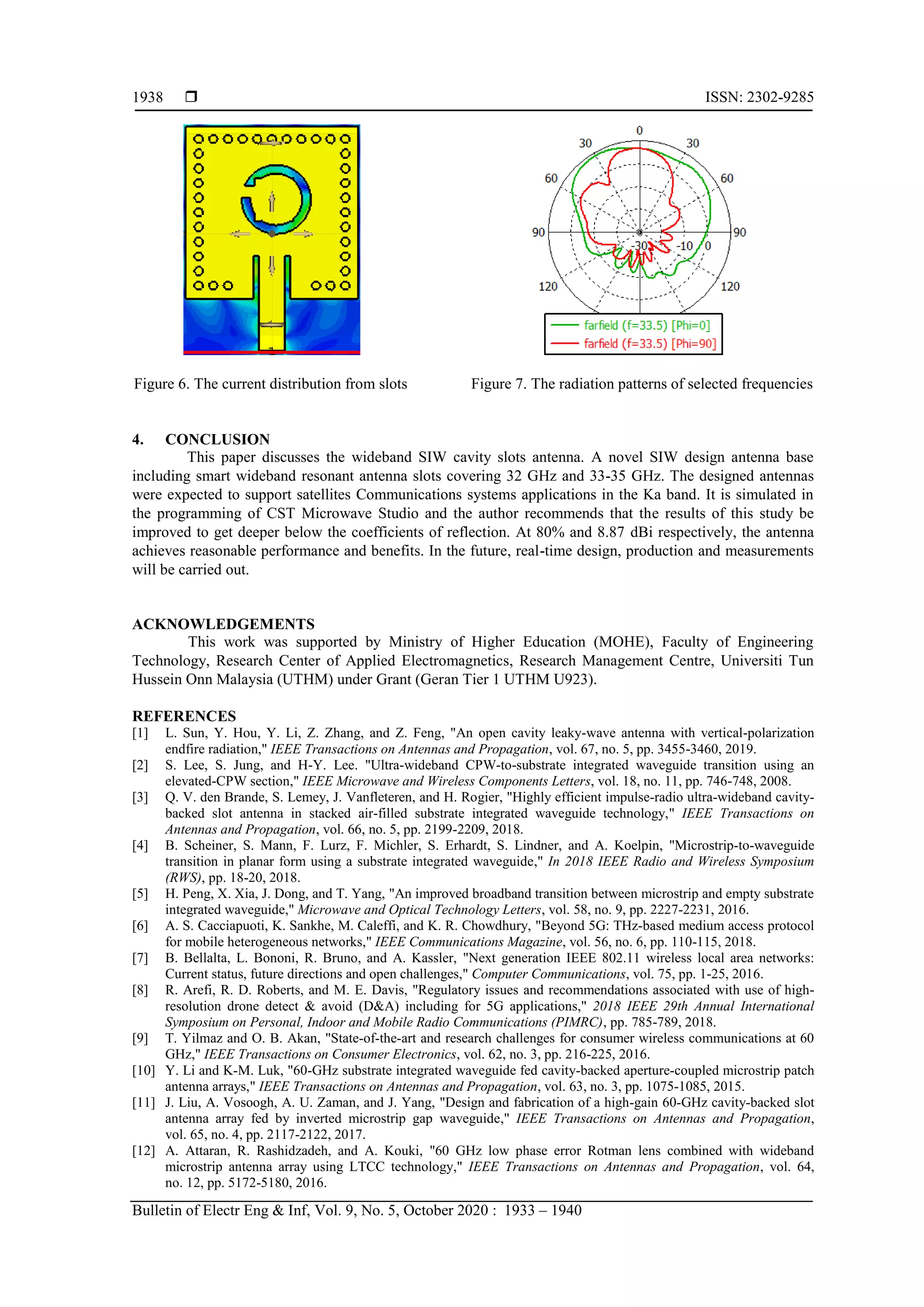 Wideband millimeter-wave substrate integrated waveguide cavity-backed ...