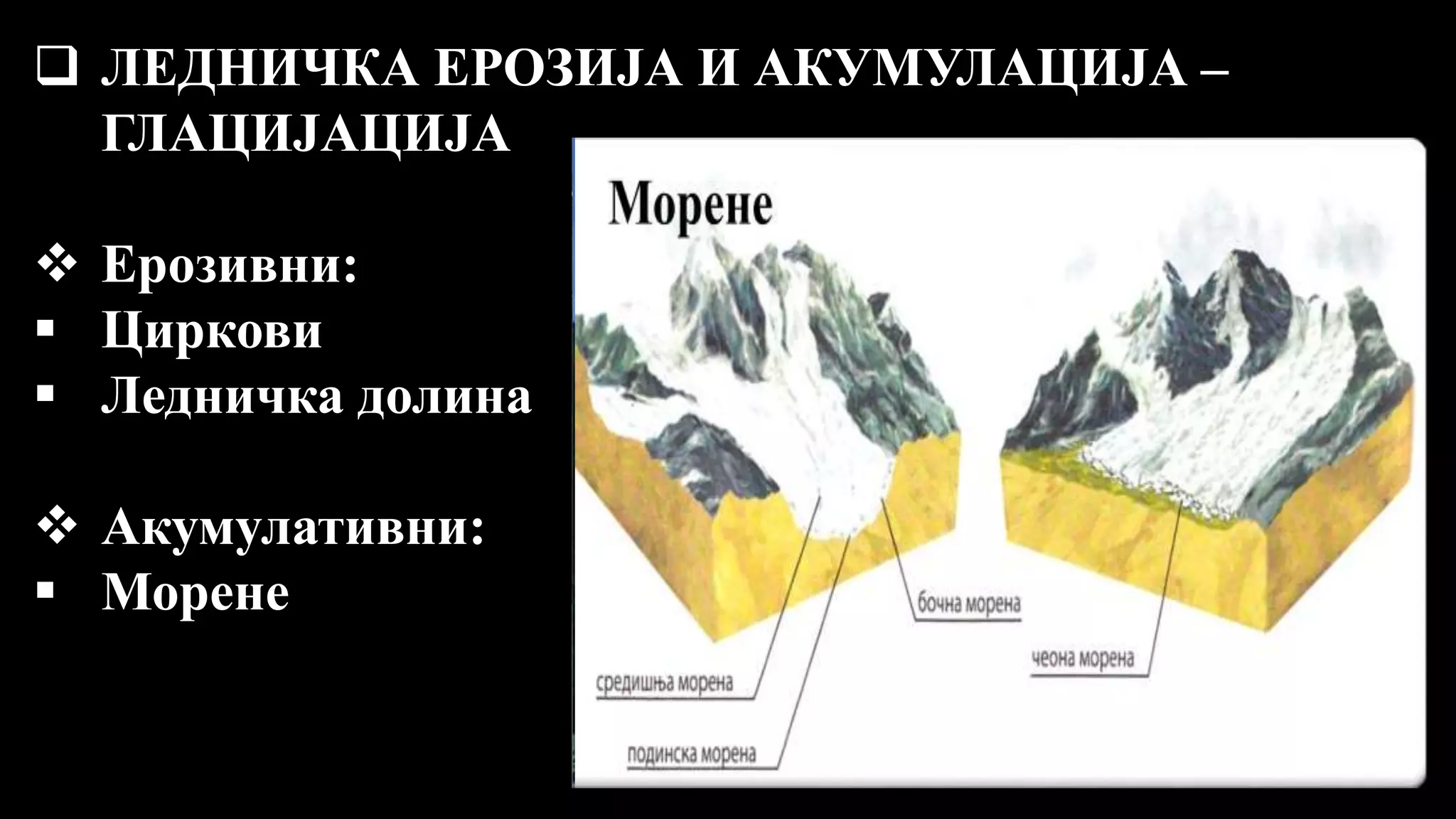 OBLICI RELJEFA NASTALI RADOM SPOLJAŠNJIH SILA.pptx