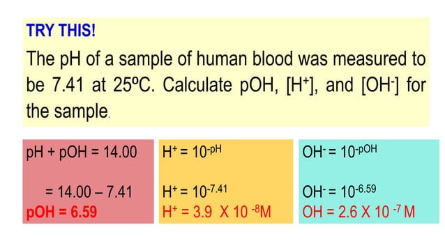 23. pH - A Measure of Acidity.pptx