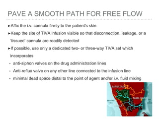 SAFE & APPROPRIATE TIVA.pptx