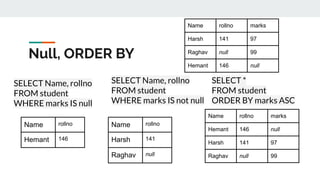 23. SQL and Database.pdf | Databases | Computer Software and Applications