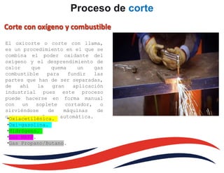 23.08. CORTE Y SOLDADURA_CYPROS_DIAPOSITIVAS.pptx