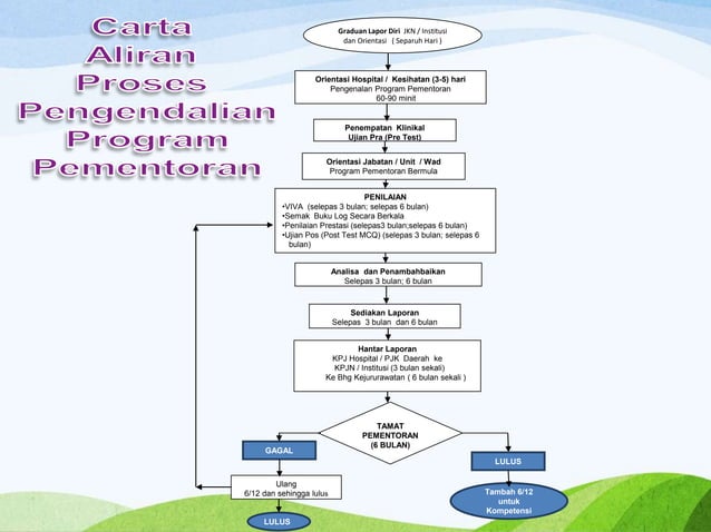 23.-Teaching-Slide-Program-Pementoran (1).ppt