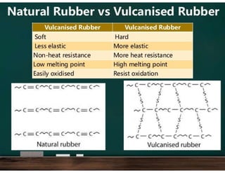 23. Natural Rubber.pdf