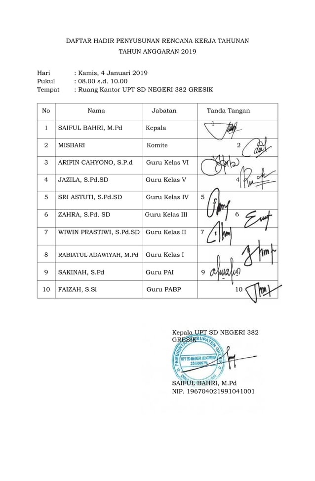 23.1 Dokumen Rapat Penyusunan RKS.pdf
