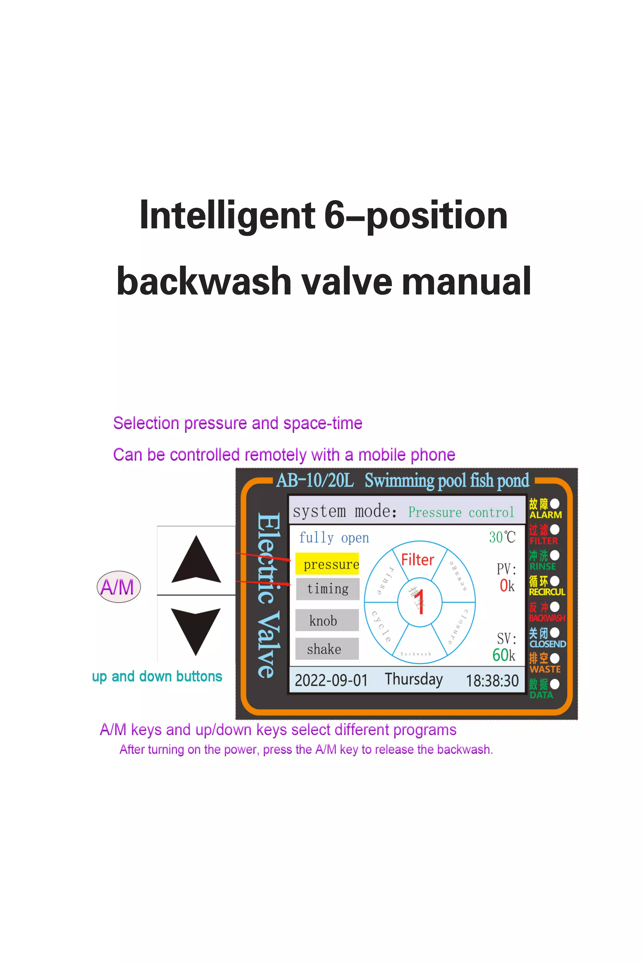Automatic 6-position backwash valve actuator manual | PDF