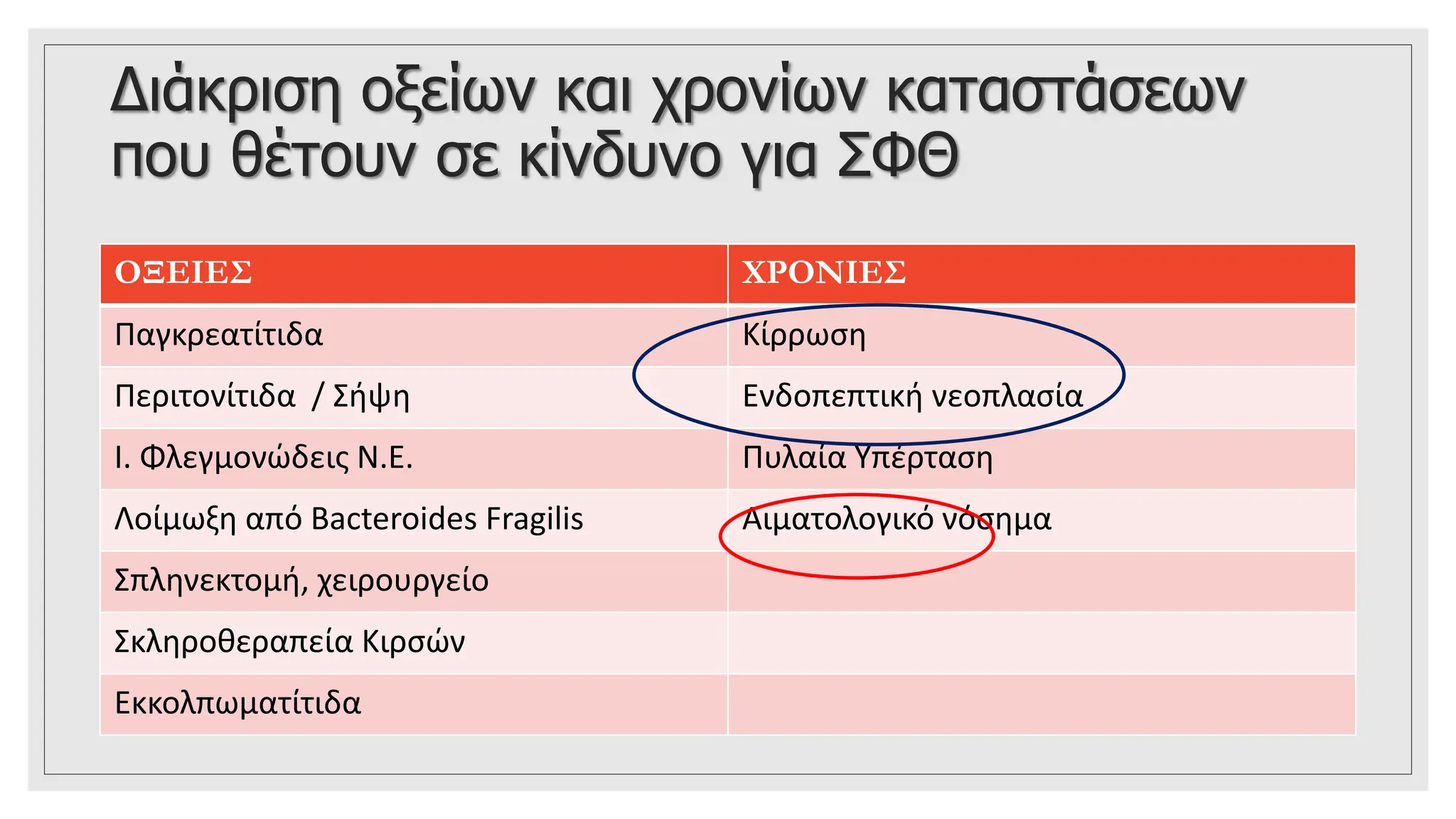 ΣΦΘ23.pptx