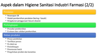 pengantar Higiene dan Sanitasi Lingkungan | PPTX