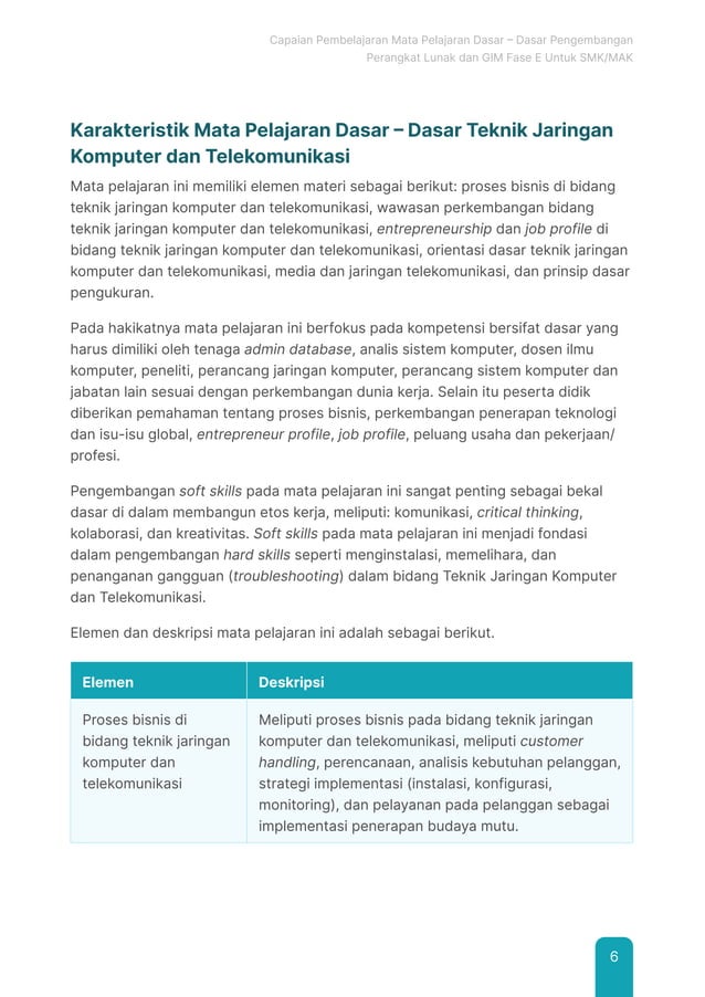 23. CP Mata Pelajaran Dasar - Dasar Teknik Jaringan Komputer dan Telekomunikasi.pdf