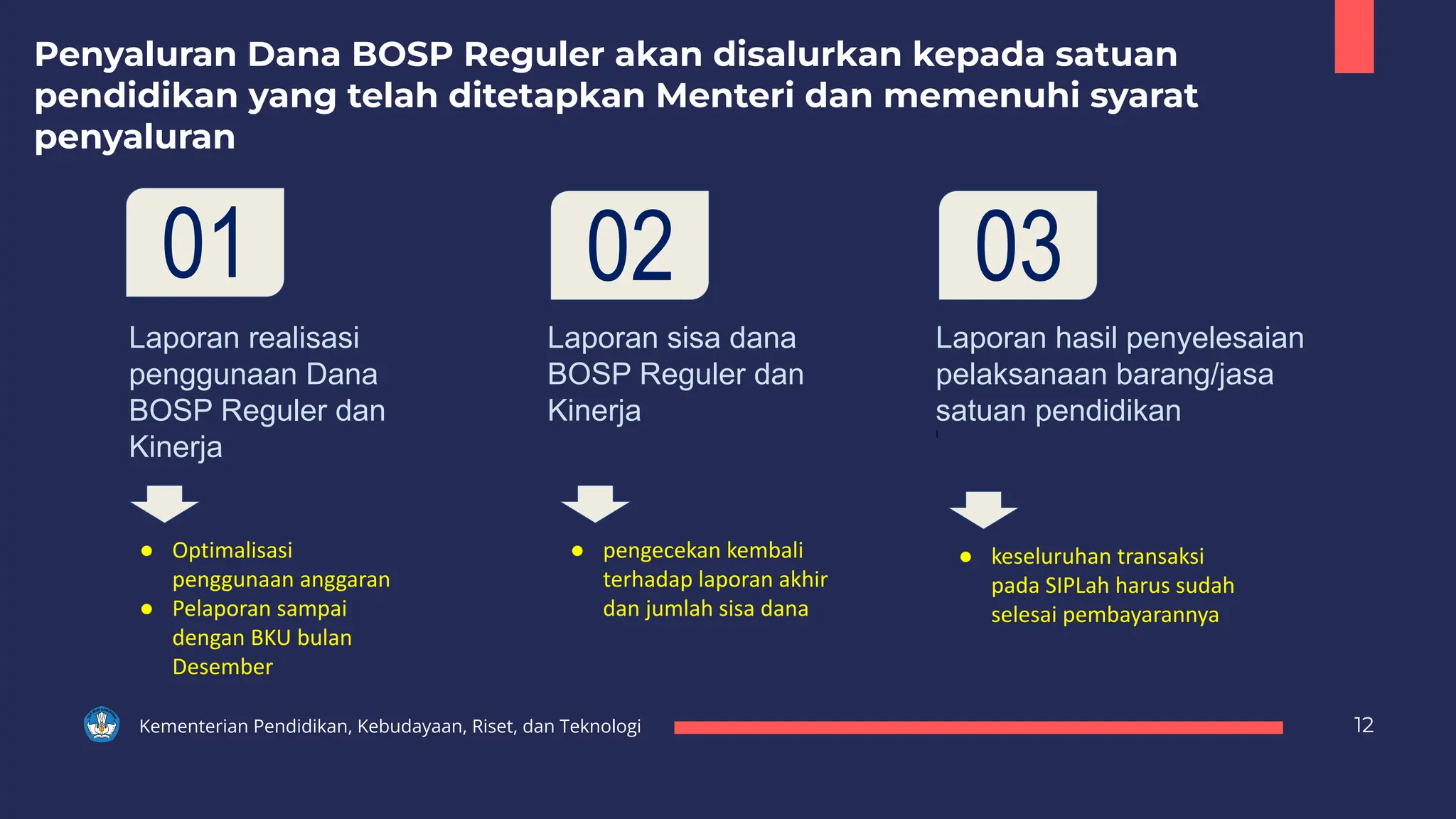 Bahan Webinar Persiapan Salur BOSP 2024 (P).pdf