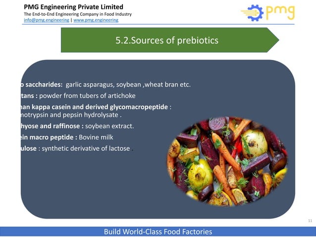 Probiotics and Prebiotics Drinks.pptx... | PPT
