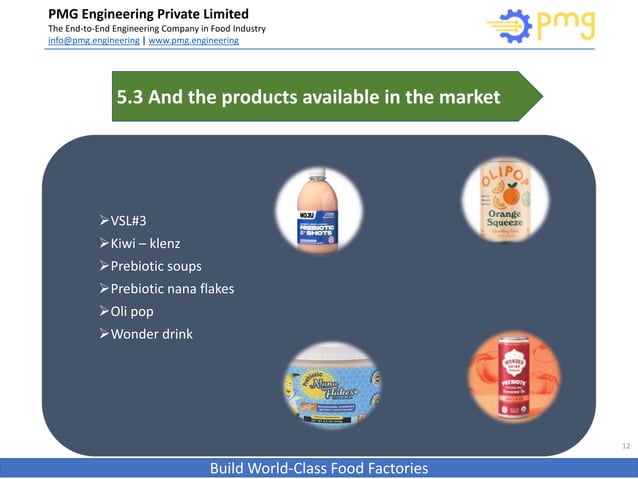 Probiotics and Prebiotics Drinks.pptx... | PPT