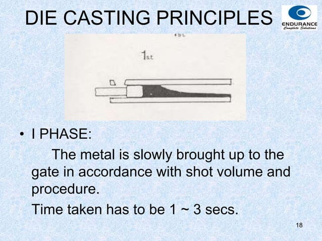 DIE CASTING PROCESS FULLY EXLAINED IN DETAIL.pptx | Physics | Science