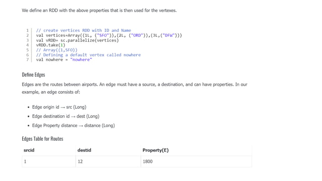 23 Graphx Concept In Apache Spark Ecosystem Pptx Computing Technology And Computing