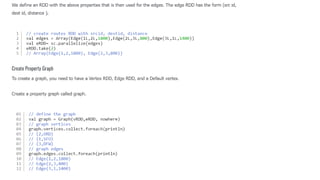 23. Graphx concept in apache spark ecosystem | PPTX | Computing ...