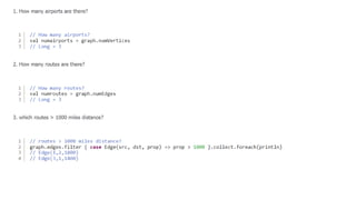 23. Graphx concept in apache spark ecosystem | PPTX | Computing ...