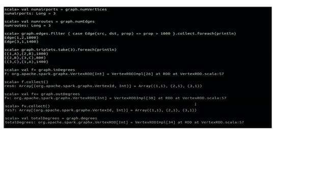 23. Graphx concept in apache spark ecosystem | PPTX | Computing ...