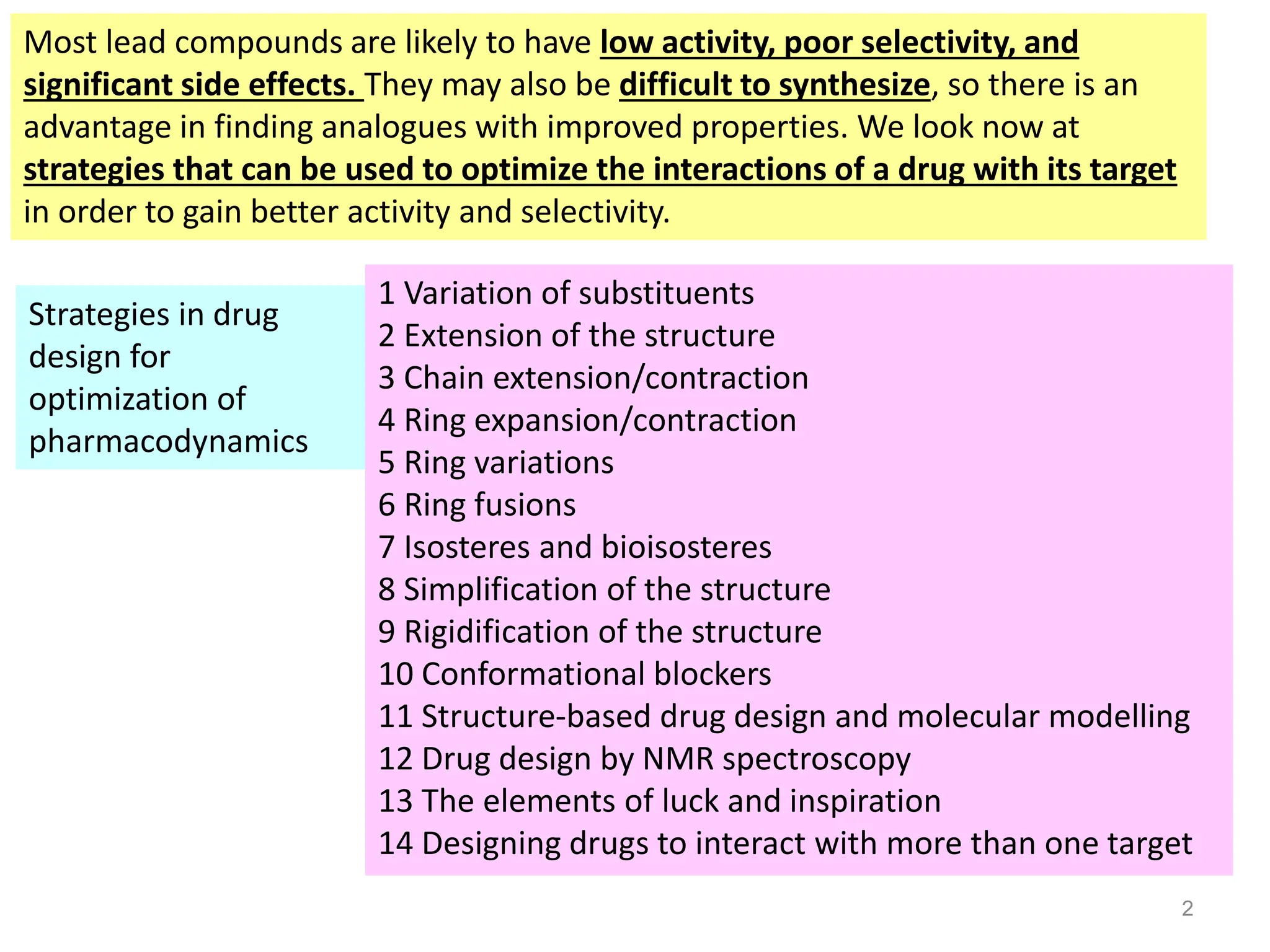 (Strategies in drug design for optimization of pharmacodynamics).pptx