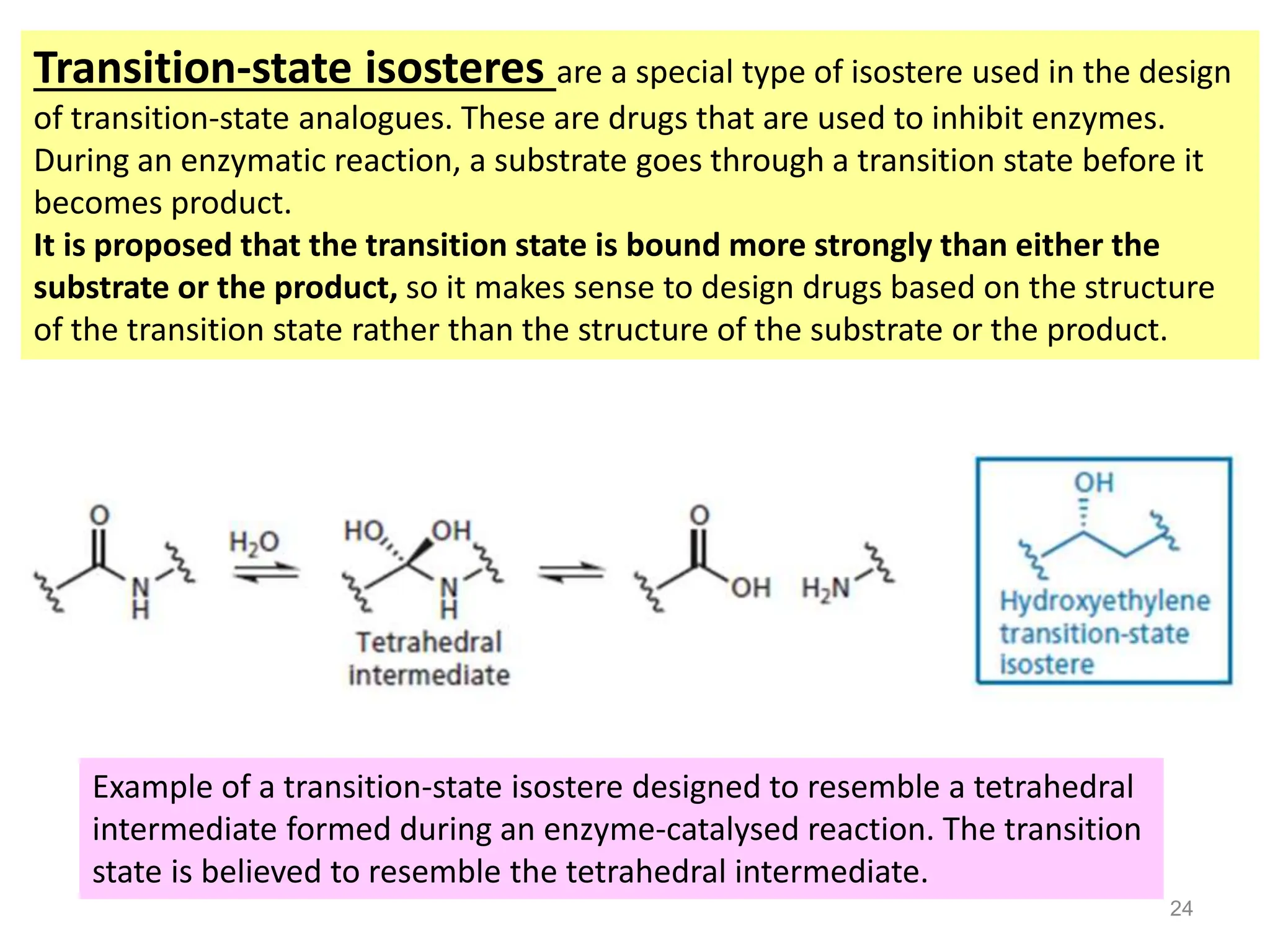 (Strategies in drug design for optimization of pharmacodynamics).pptx