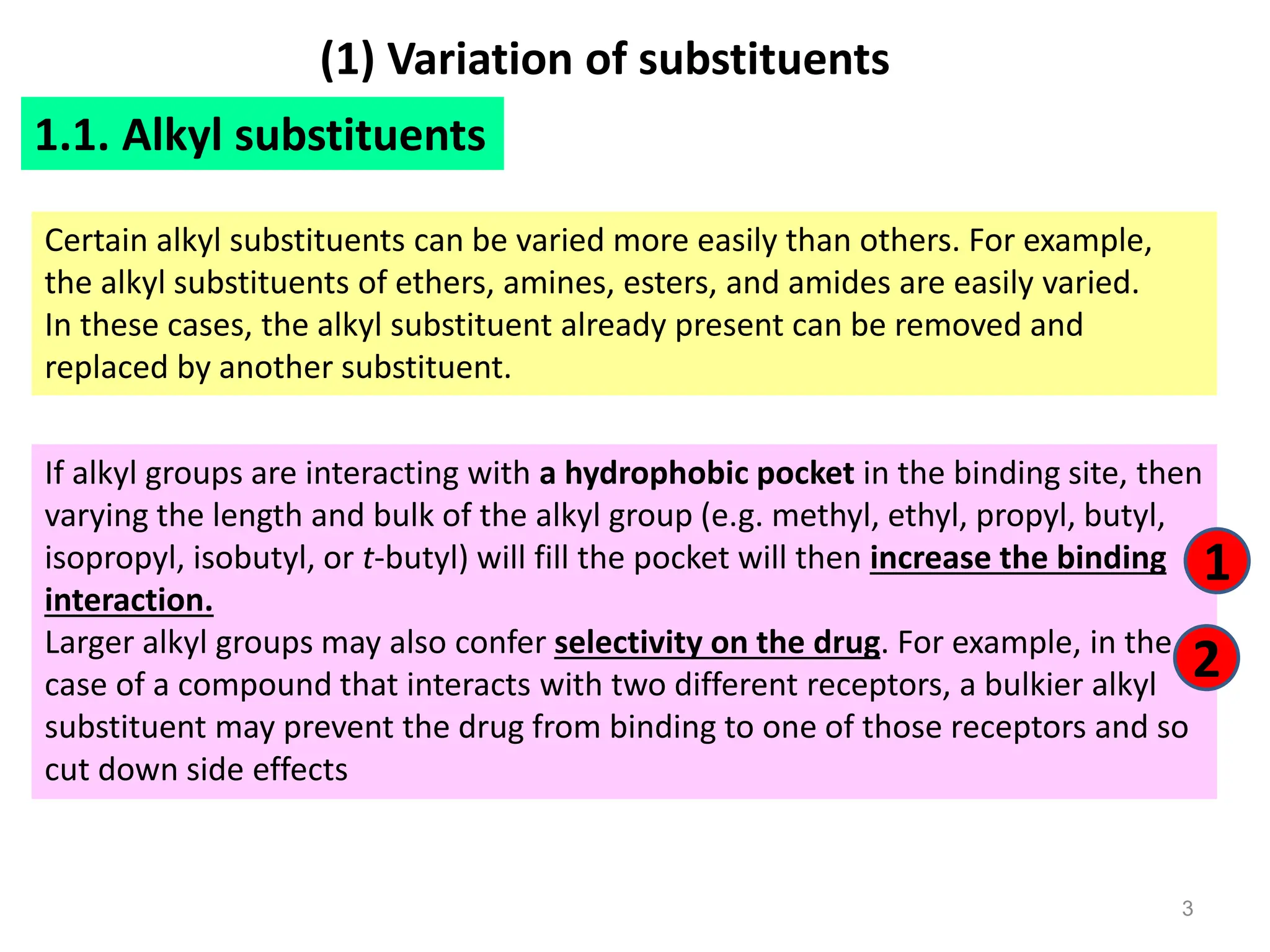 (Strategies in drug design for optimization of pharmacodynamics).pptx