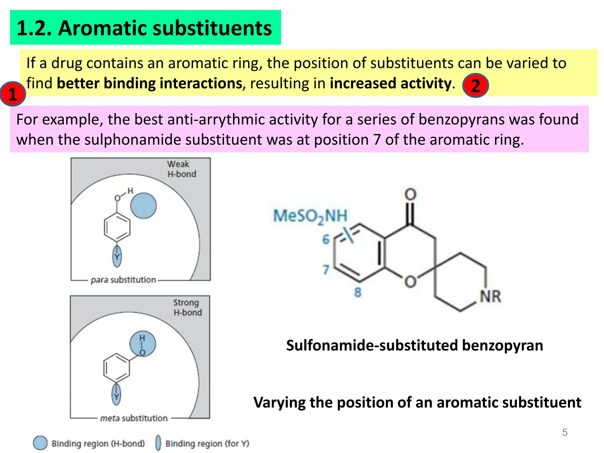 (Strategies in drug design for optimization of pharmacodynamics).pptx