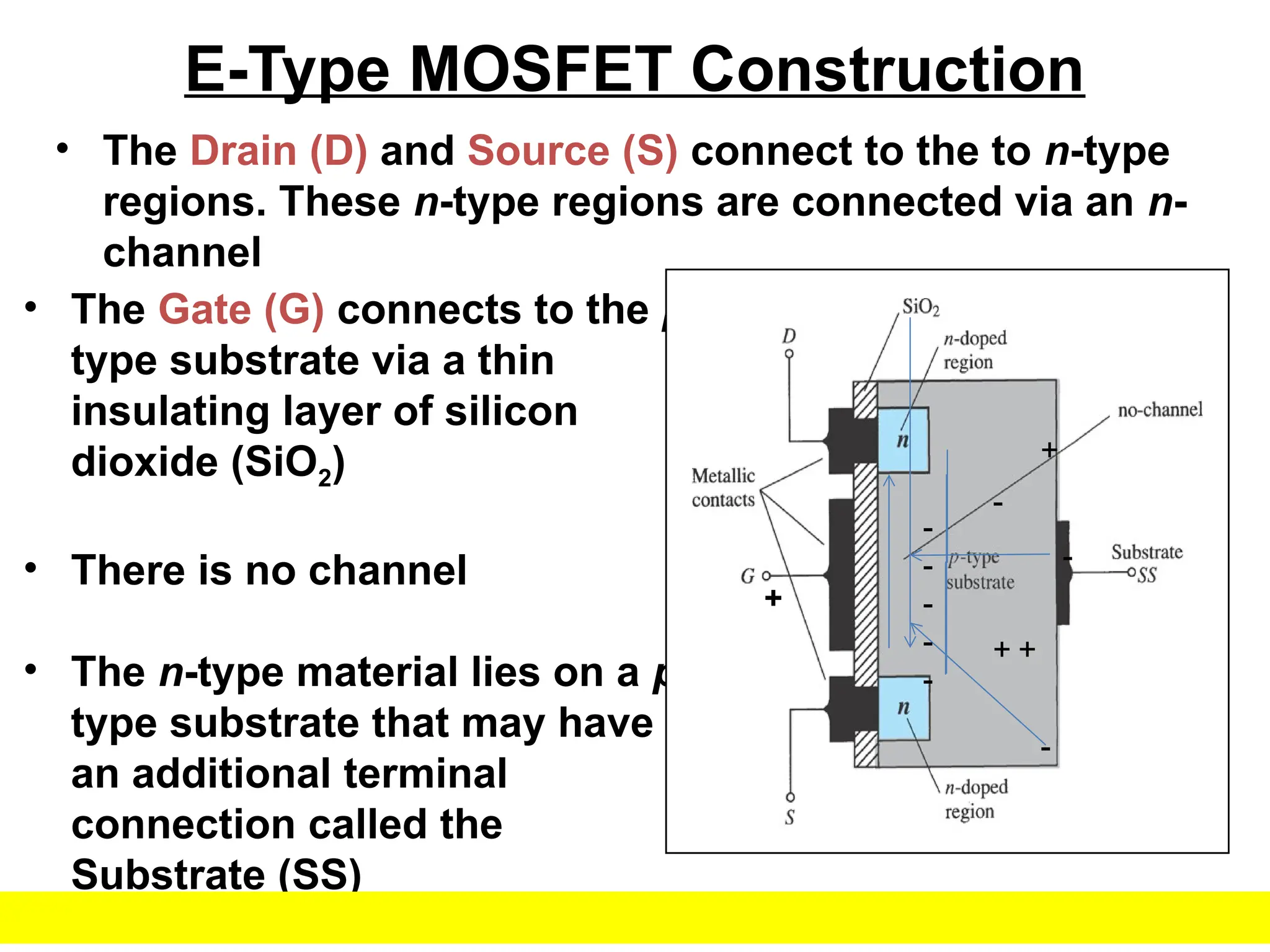 23-3-20_JFET =-= and MOSFET(B25-27).pptx