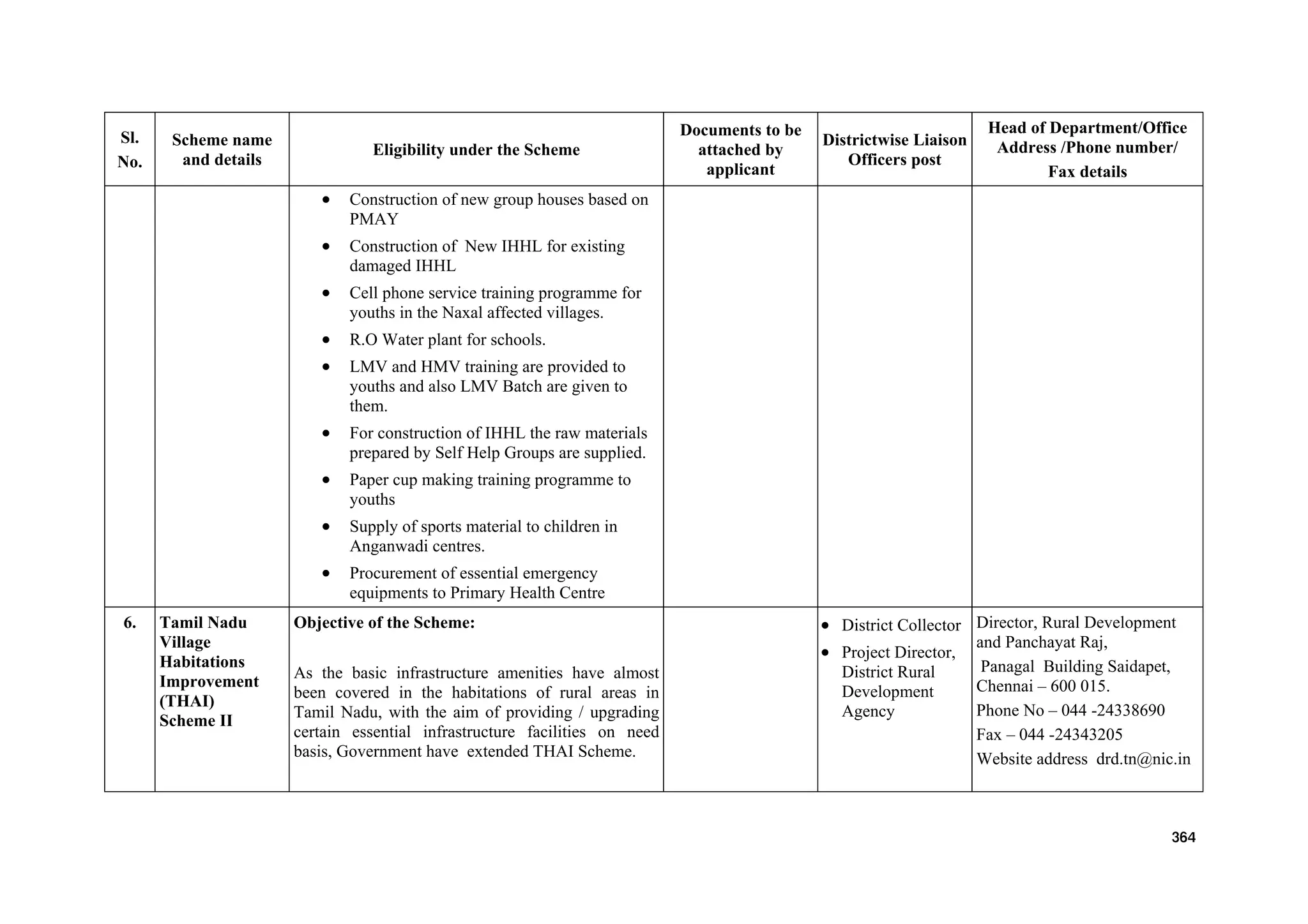 TAMIL NADU GOVERNMENT WELFARE SCHEMES 2017 | PDF
