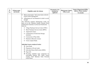 TAMIL NADU GOVERNMENT WELFARE SCHEMES 2017 | PDF