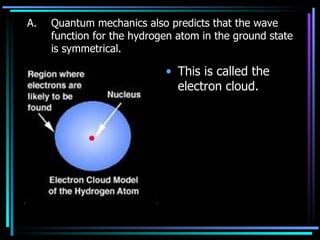 23 3 Quantum Mechanics | PPT