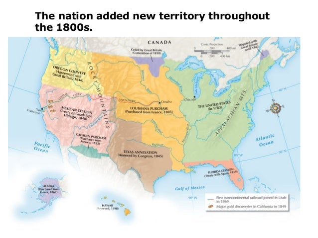 Expansion Of The United States