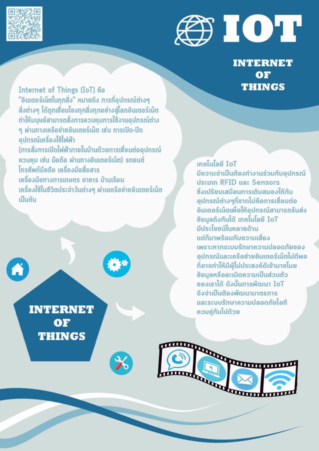 IOT | PDF