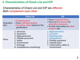 23-8-7-2025 practice How to use ICP.pptx