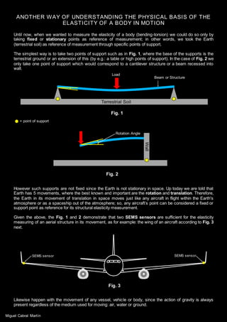 23 another way of understanding the physical basis of the elasticity of ...