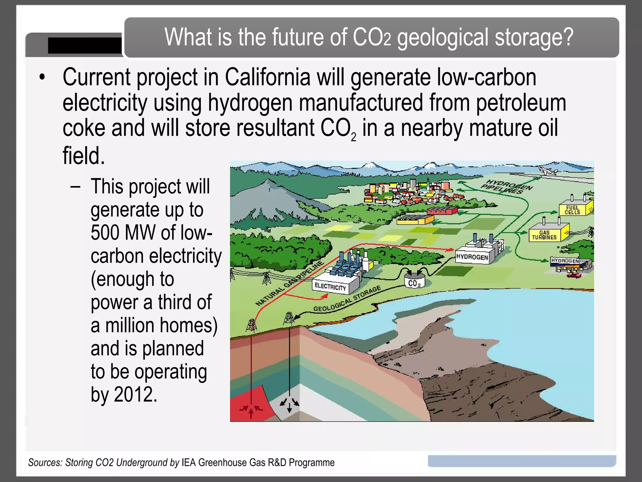 Carbon Capture And Storage | PPT