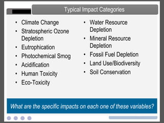 Life Cycle Analysis - Environmental LCA's | PPT