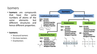 2 - Chemical Composition of the Cell - part 1 | PDF