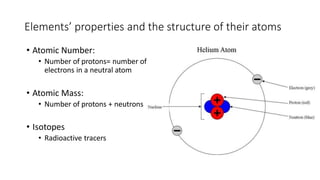 2 - Chemical Composition of the Cell - part 1 | PDF