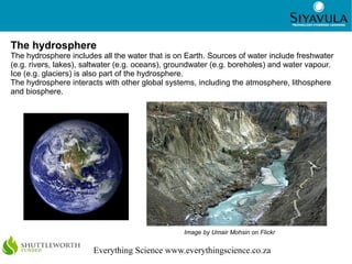 The hydrosphere | PPT