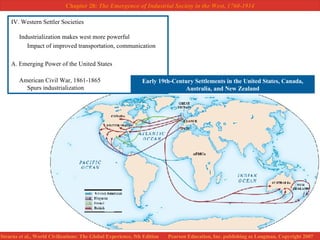 23. Industrial Society of the West | PPT