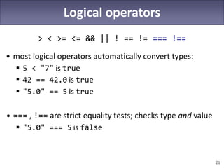 Basics of Javascript | PPT
