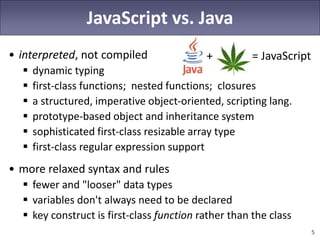Basics of Javascript | PPT
